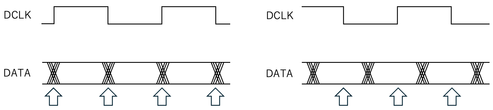 TRG-ADC-TDC - RAYRAW User Guide